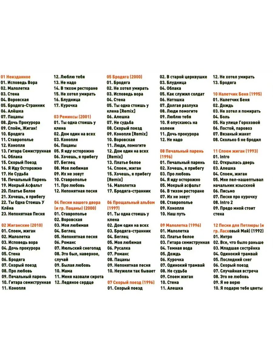 Петлюра (Диск CD-MP3) — фото 1