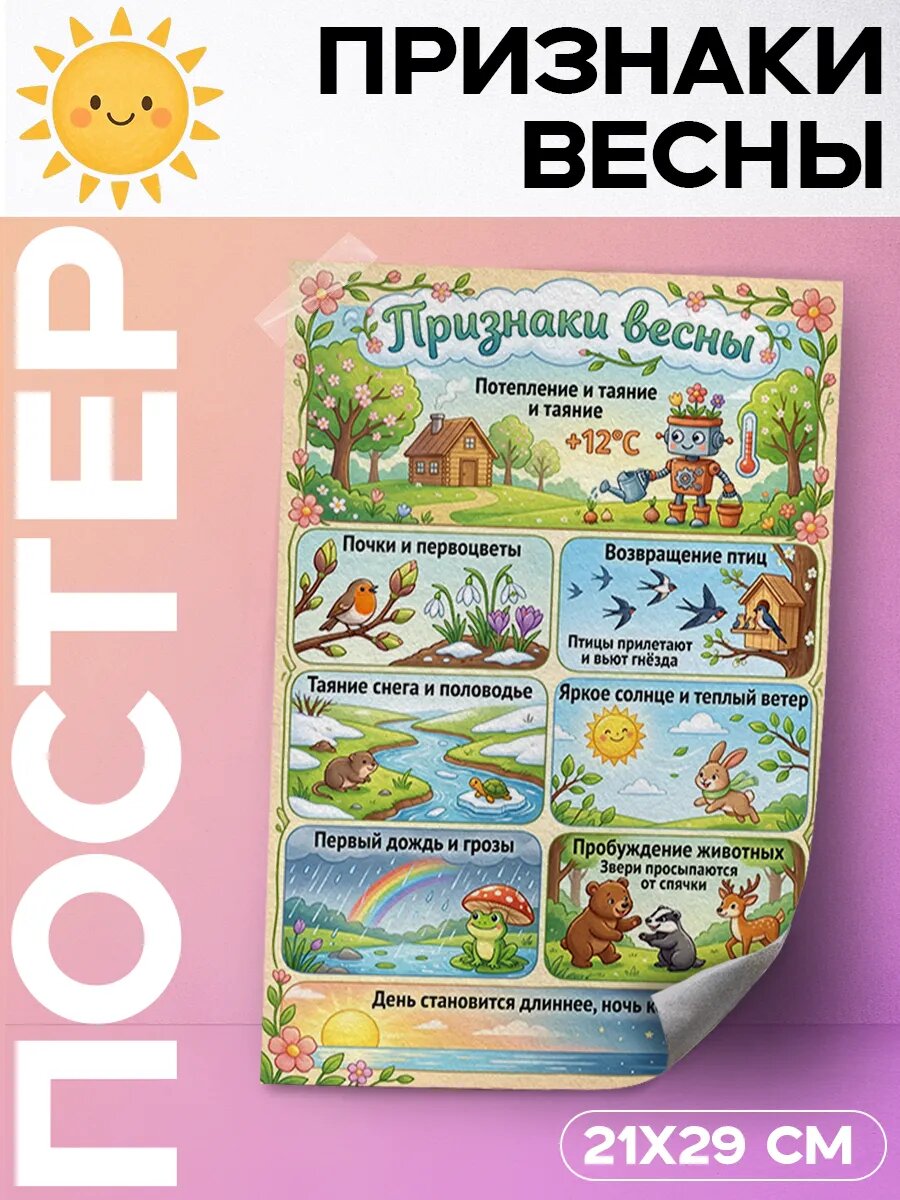 Познавательные плакат для детей Времена года