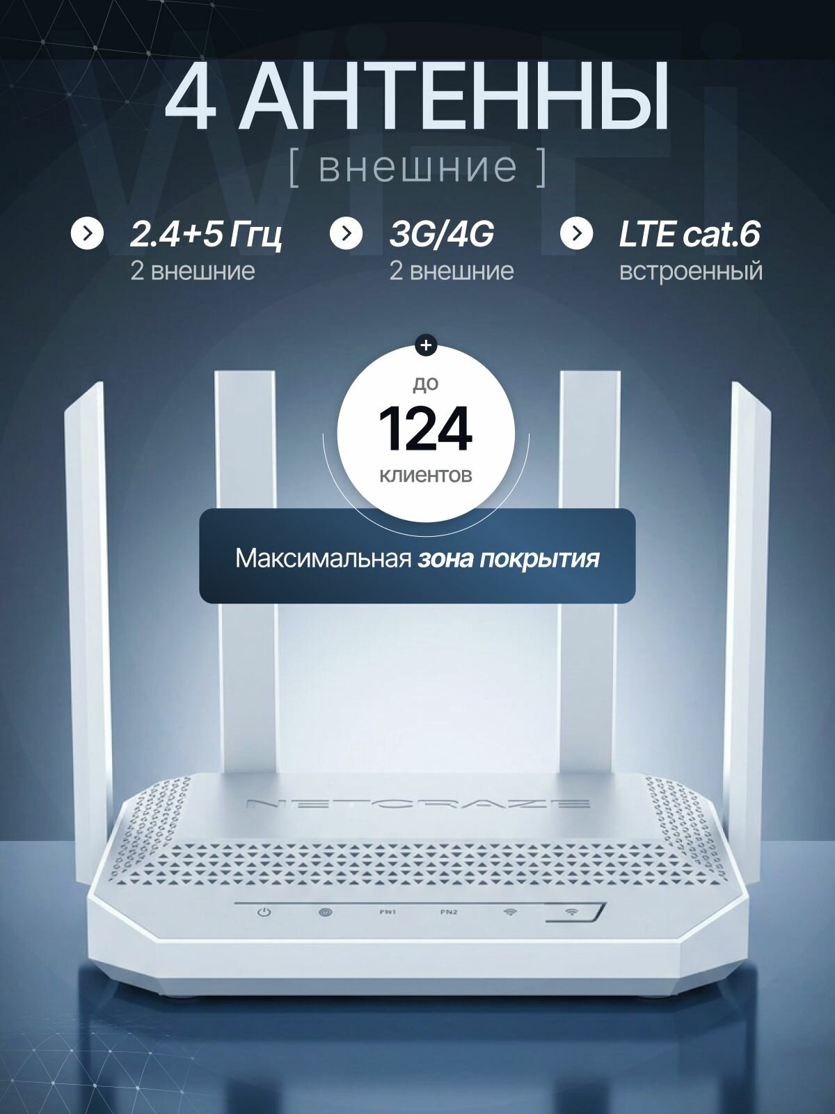 Роутер Netcraze Netcraze_NC-KN — фото 1