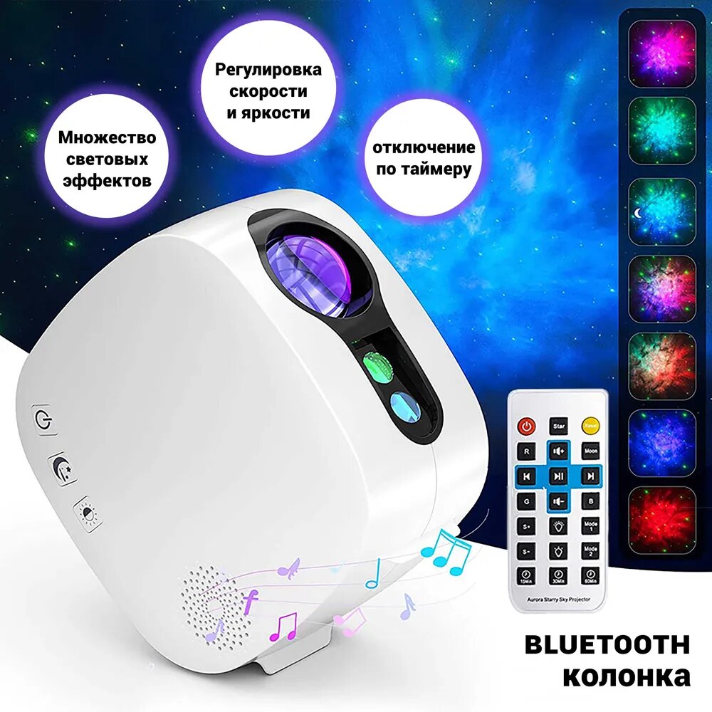 Светодиодный светильник-проектор с RGB-подсветкой, плафон из ABS, размеры 150x150 мм