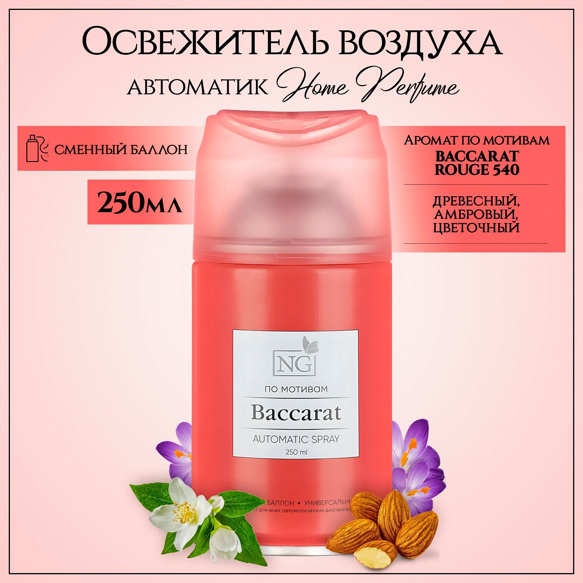 Освежитель воздуха Автоматик Home Perfume 250мл, Baccarat NEW GALAXY автоматический 250мл аромат baccarat