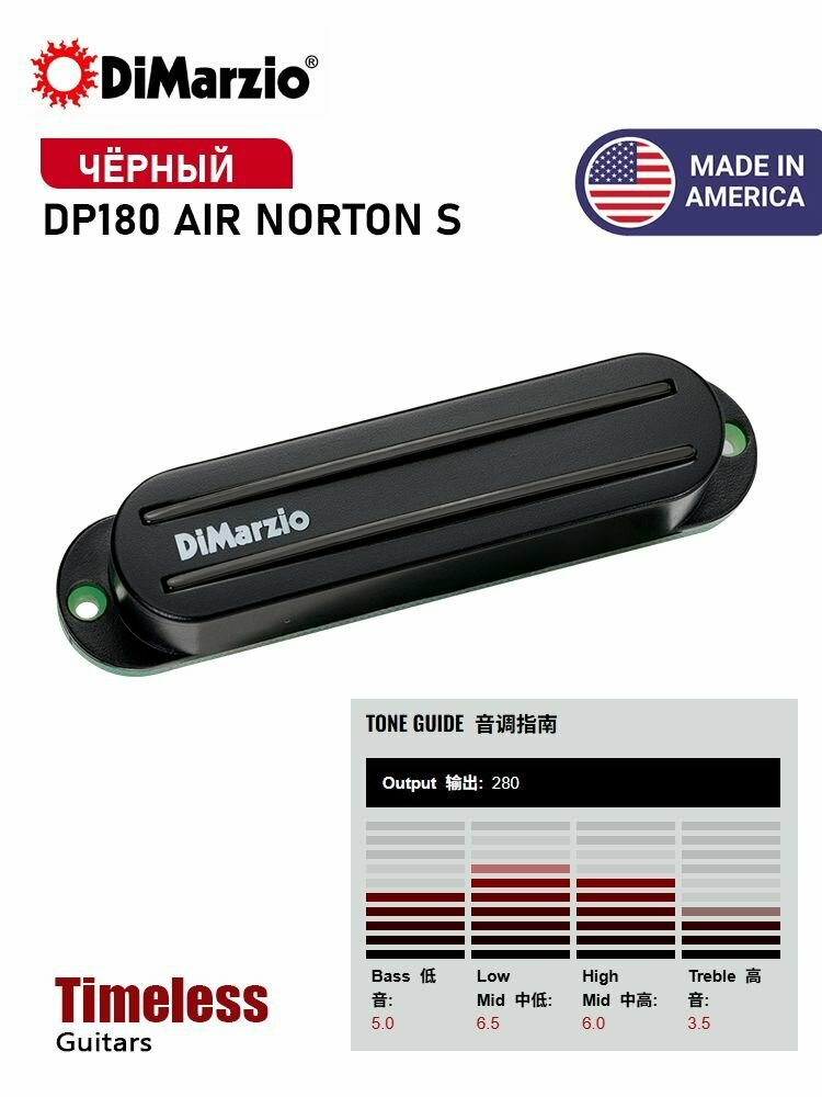 DiMarzio Air Norton DP180 маленький хамбакер для гитары формата ST
