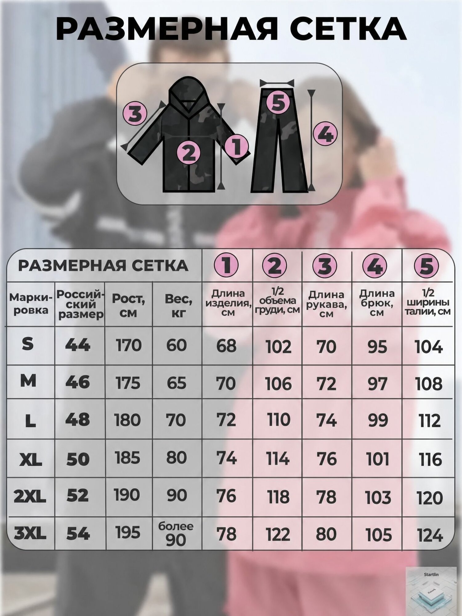 Дождевик от дождя — фото 1