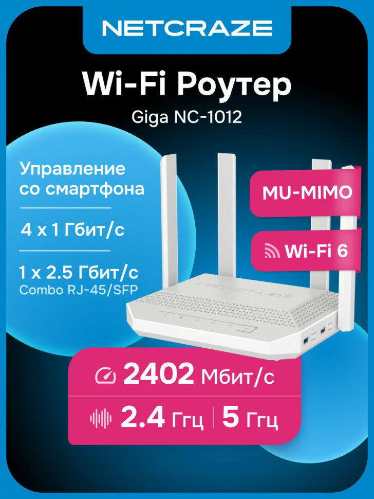 Wi-Fi роутер Netcraze Giga NC-1012