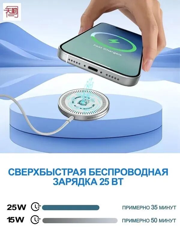 Беспроводное магнитное зарядное устройство Bonola, 25 Вт Быстрая зарядка для iPhone 17 Pro Max/17Pro/17Air/17