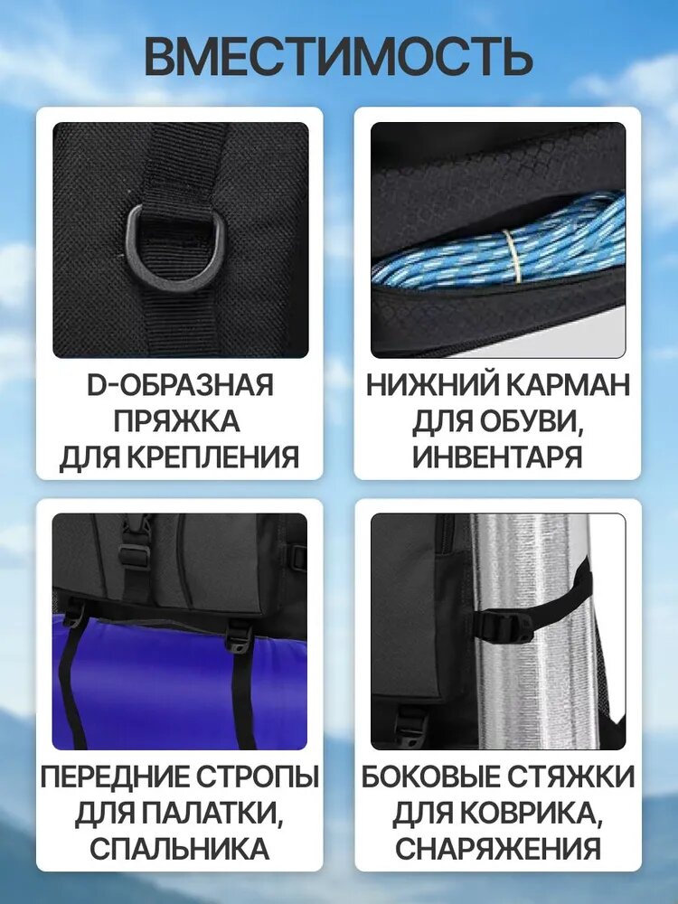 Рюкзак туристический — фото 1