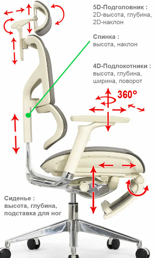 Офисное кресло с усиленным запасом прочности Falto Star RSTM01-G-GY-6D-NEW