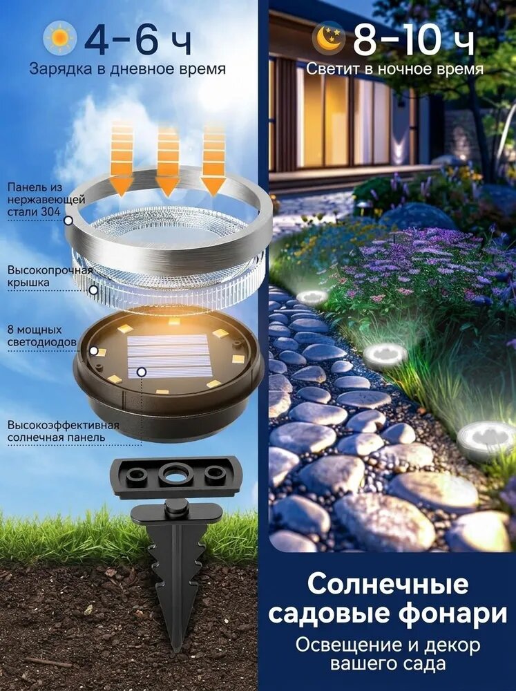 Светильник садовый на солнечной батарее, IP65, 4 шт. — фото 1
