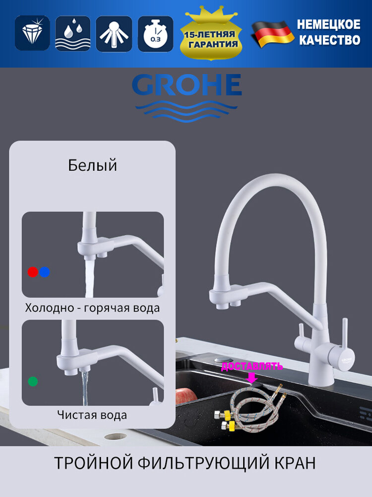Кухонные смесители Grohe с отдельными выходами для питьевой воды и гибкими силиконовыми шлангами, вращающимися на 360°
