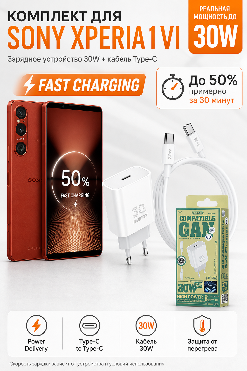 Комплект зарядки Sony Xperia 1 VI блок и кабель USB Type-C 30 Вт быстрая зарядка