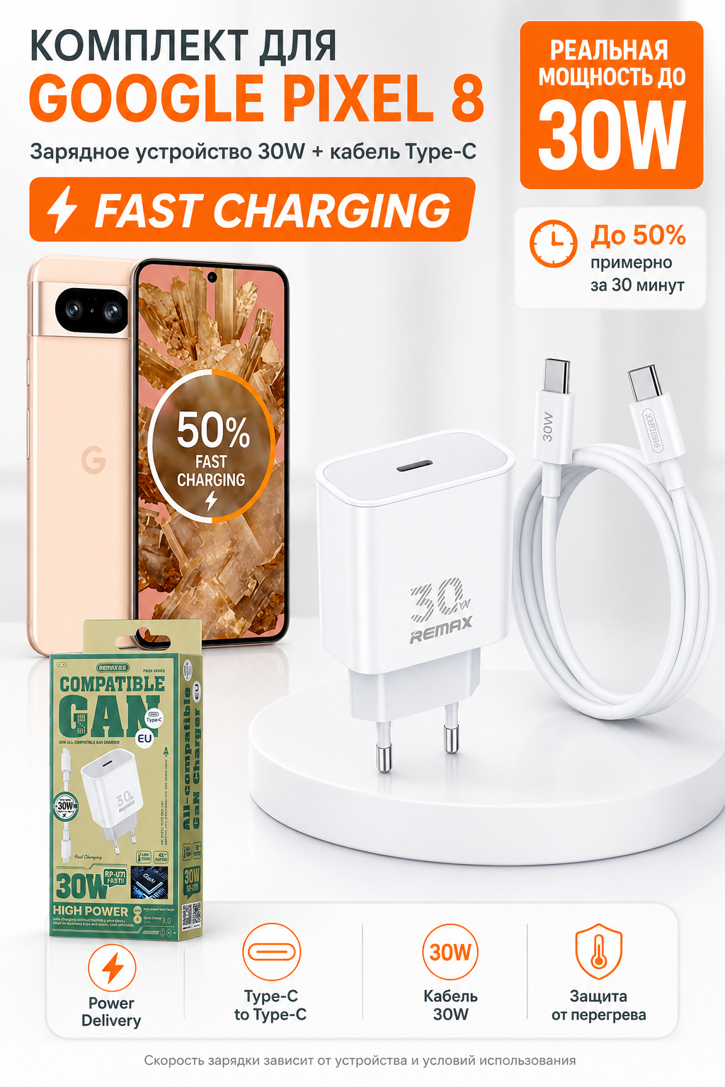 Комплект зарядки Google Pixel 8 блок и кабель USB Type-C 30 Вт быстрая зарядка