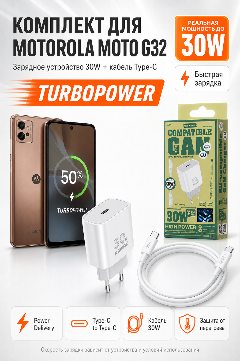 Комплект зарядки Motorola Moto G32 блок и кабель USB Type-C 30 Вт быстрая зарядка