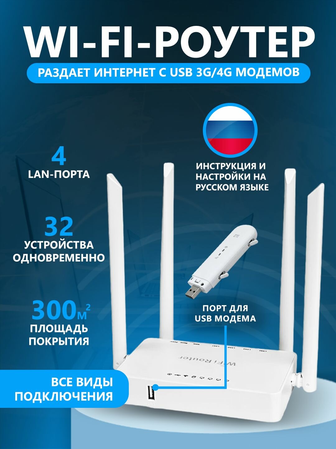 Роутер WiFi ZBT WE1626 с USB разъёмом под модем, маршрутизатор wi-fi для модема