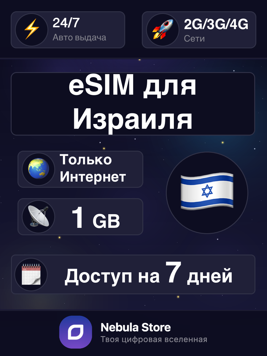 ESIM Израиль | Интернет | 1 ГБ на 7 дней | 4G | Для телефона и планшета - автовыдача 24/7