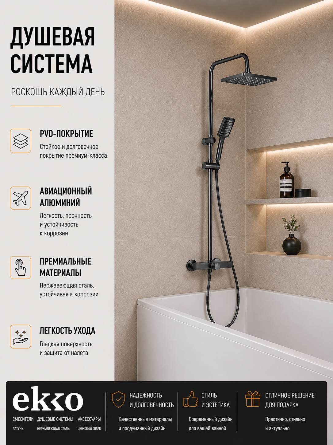 Душевая система EKKO E2512-21 с тропическим душем, ручной лейкой и смесителем, Темно-серый матовый