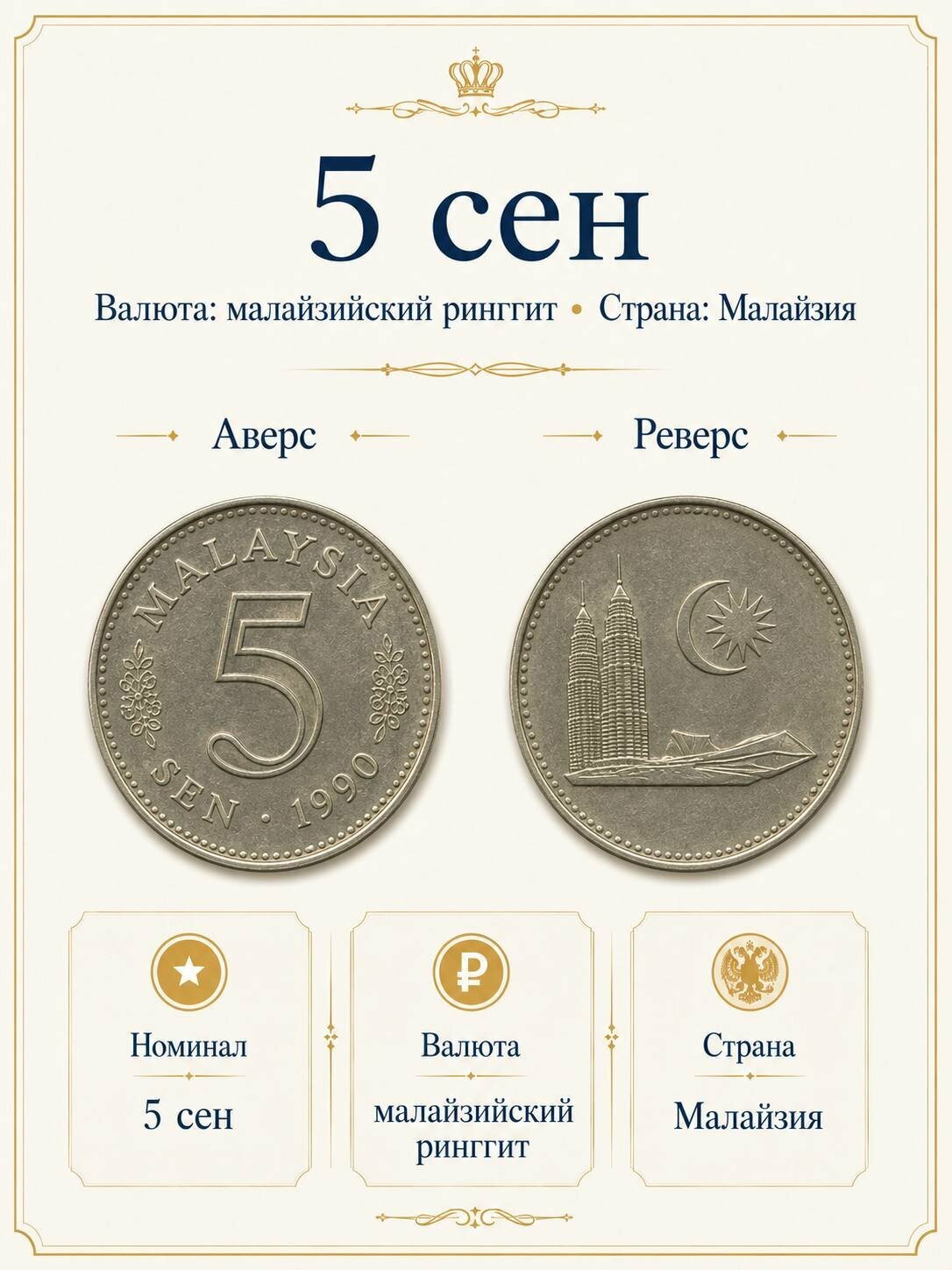 5 сен Малайзия коллекционная монета