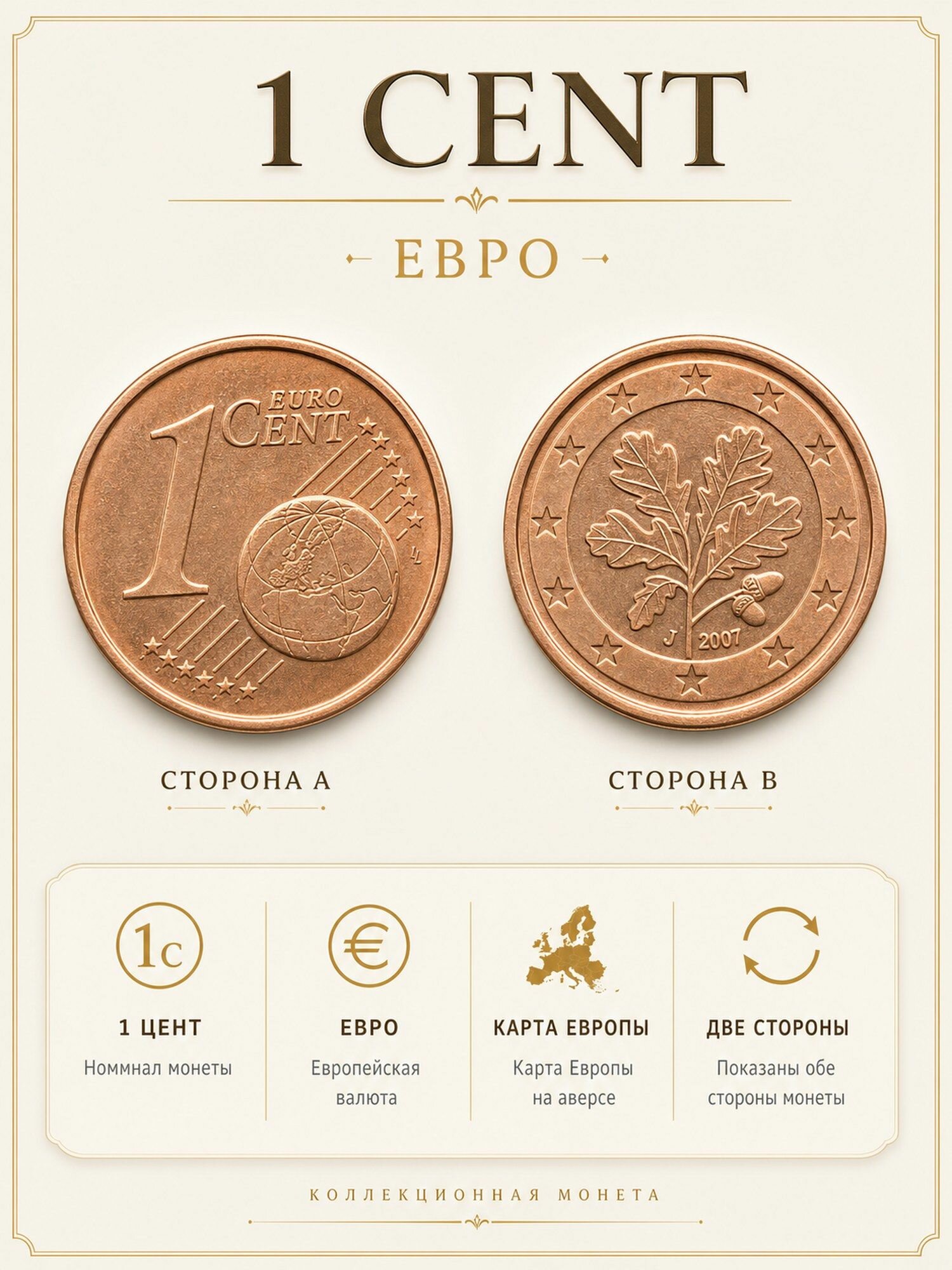 1 CENT Евро коллекционная монета