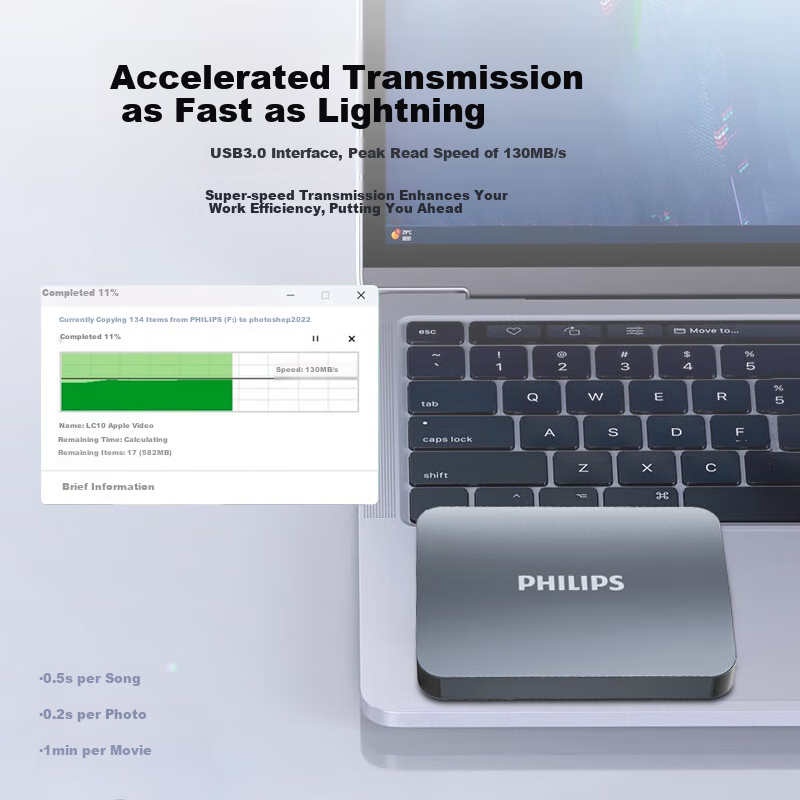 PHILIPS 1ТБ портативный жесткий диск USB3.2Gen1 высокоскоростной 2.5-дюймовый внешний накопитель для Mac офиса и дома