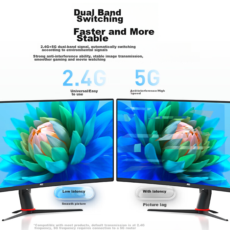 Shengwei HDMI корпоративный беспроводной дисплей 1080P передача для конференц-залов ПК в проектор/телевизор 30 метров