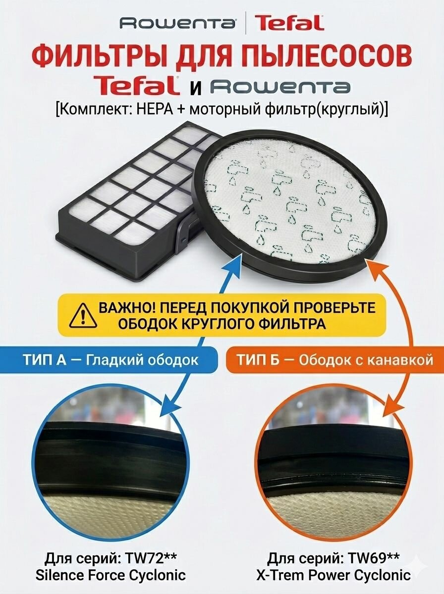 Комплект фильтров для пылесоса Tefal, Rowenta. "Круглый фильтр тип-Б". ZR006001 ZR903701