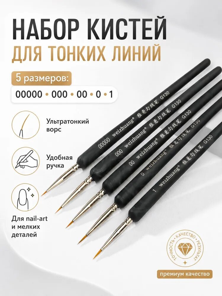 Кисти для росписи лица кукол и ооак, набор 5 шт (00000-1). Тонкие кисти для макияжа кукол, рисования ресниц и бровей, синтетика для акрила