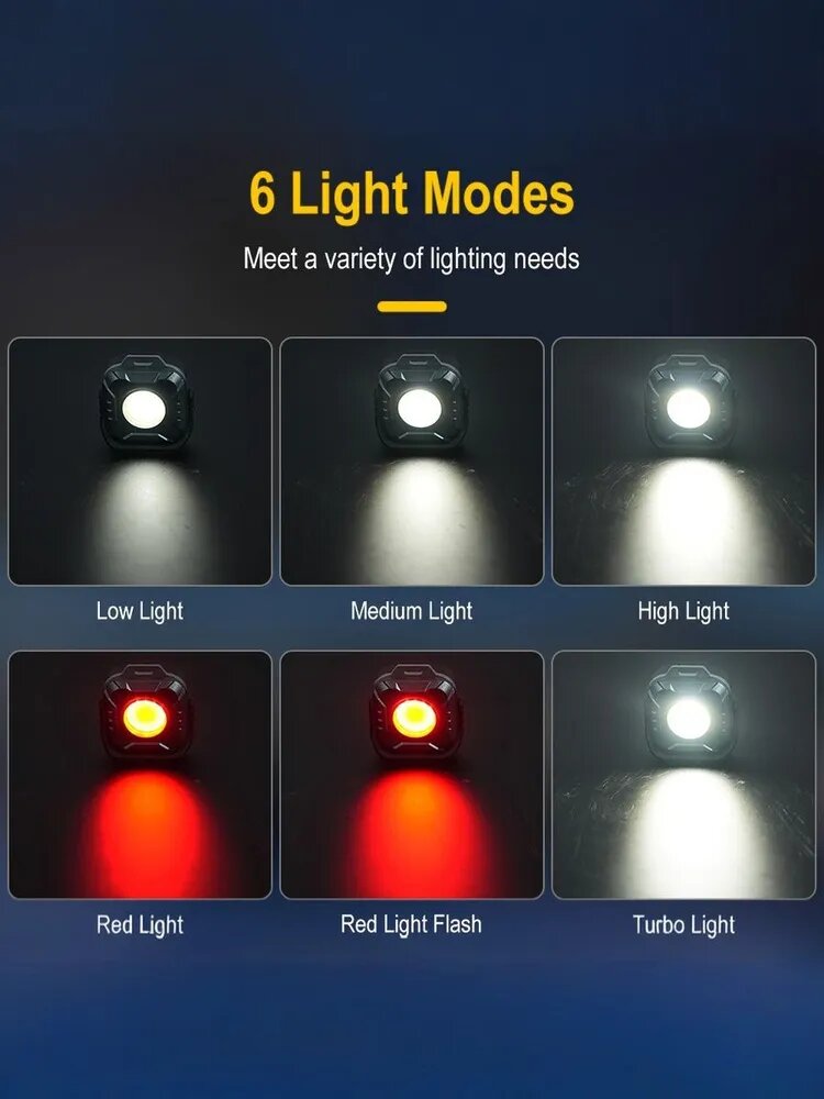 Фонарь-прожектор Portable Work Light, 500 Лм, 5 Вт, 50 м, IPX4, COB, Черно-серый — фото 1