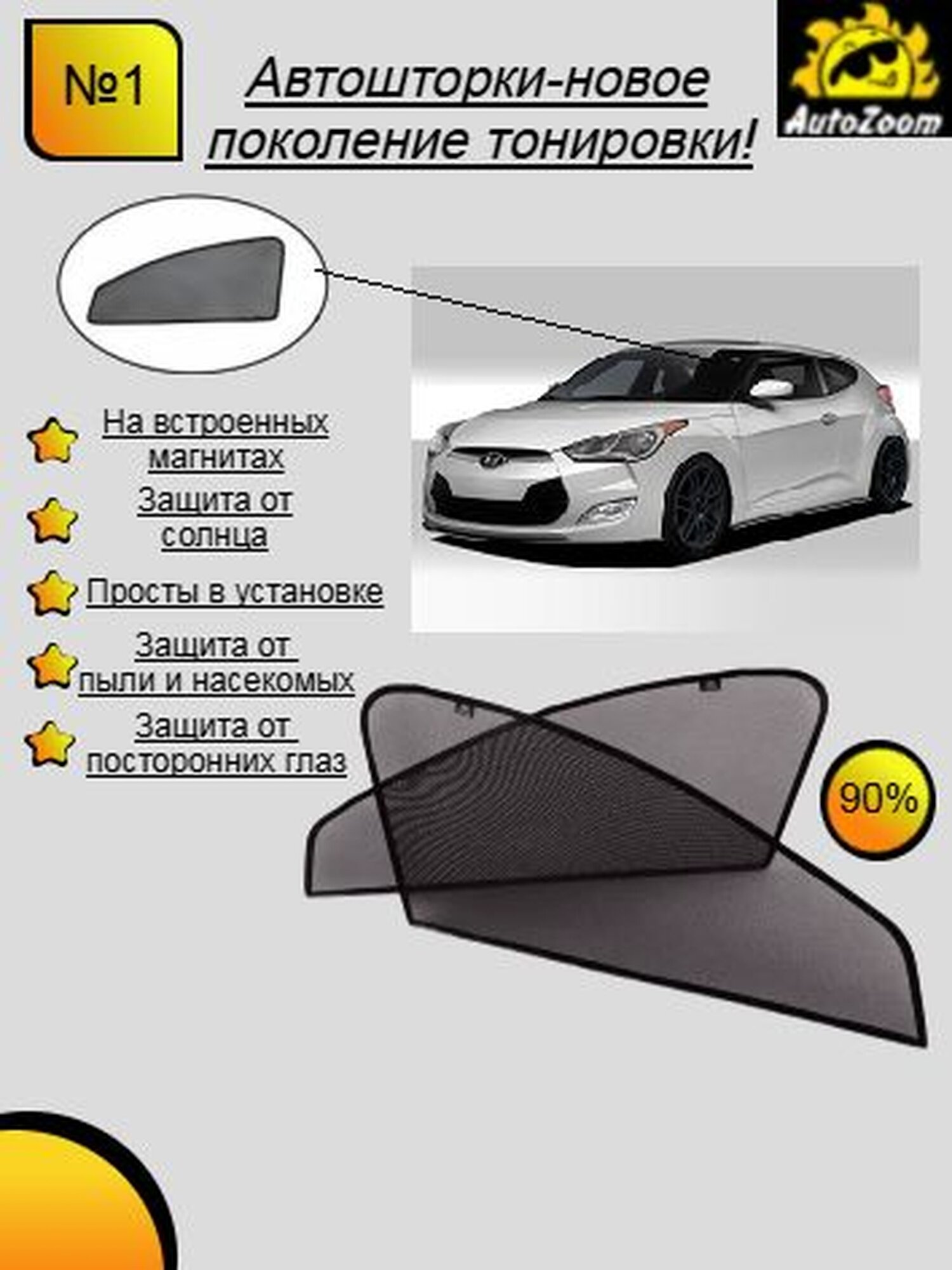 Автошторки магнитные для Hyundai Veloster I (2011-2018), (разные двери), на передние двери 2 шт
