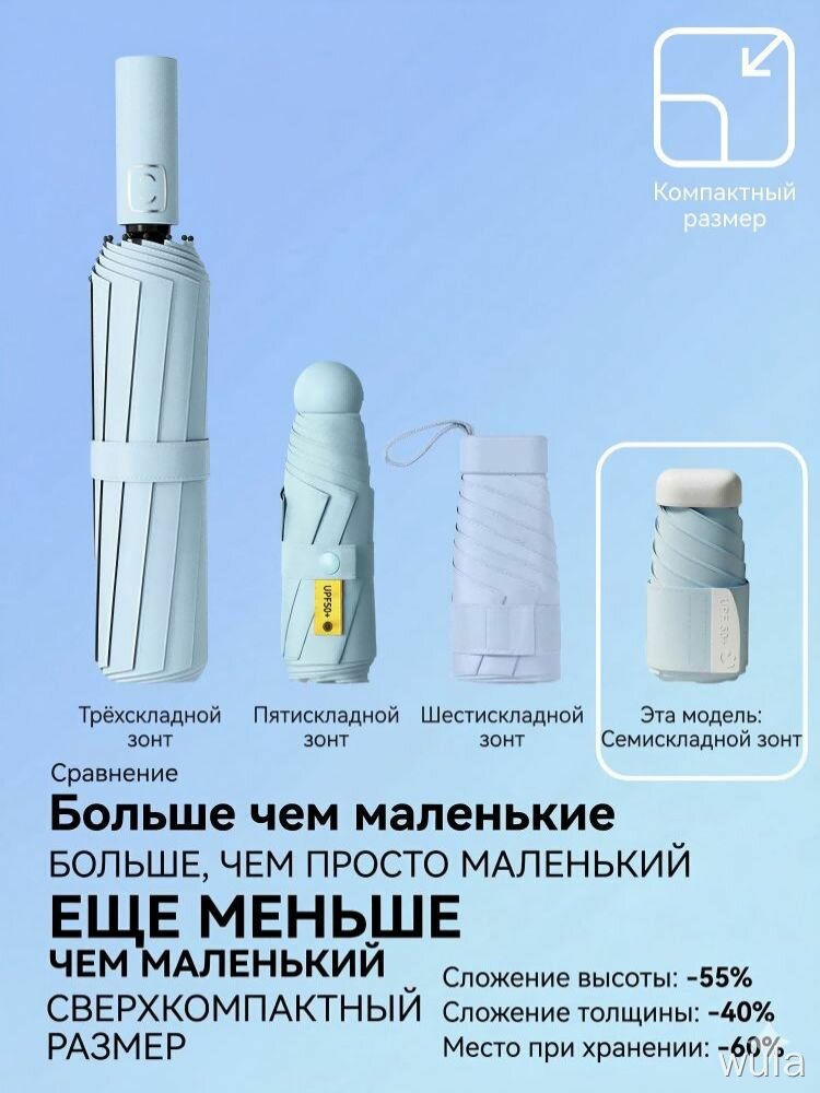 Элитный мини-зонт Механика紫/紫色 14 см, седьмого поколения, премиум-технологии, UPF 50+, для ежедневного использования для города — фото 1