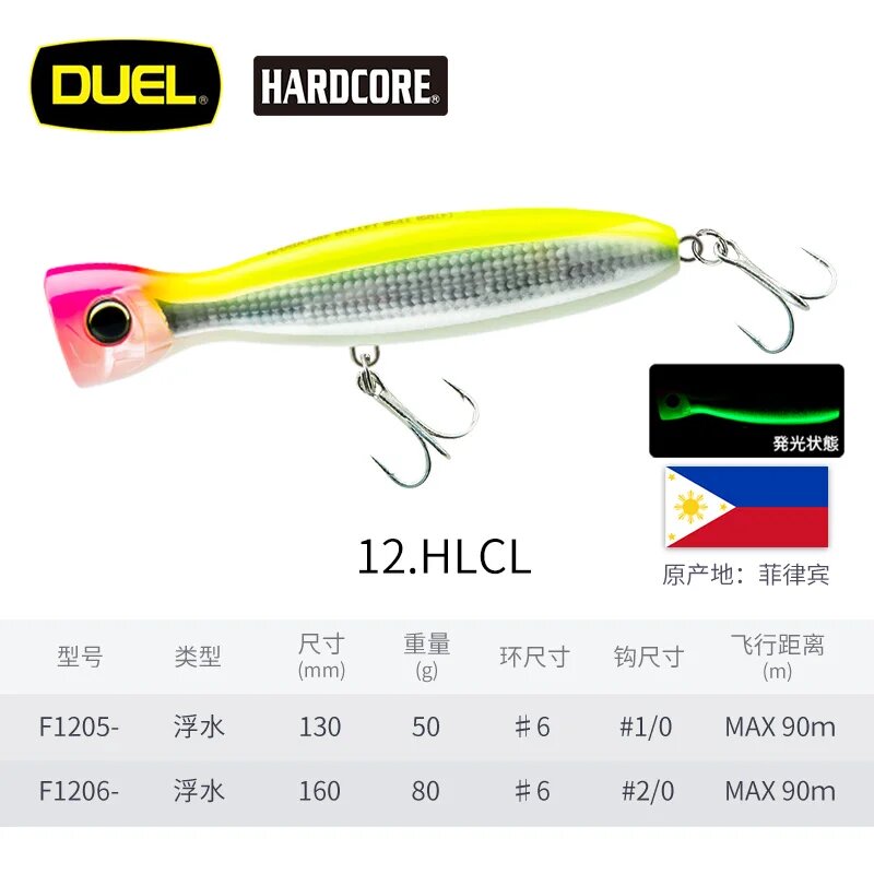 DUEL Shore Casting Boat Fishing Wave Crawling GT Tuna приманка F1205 HLCL color 16cm 80g