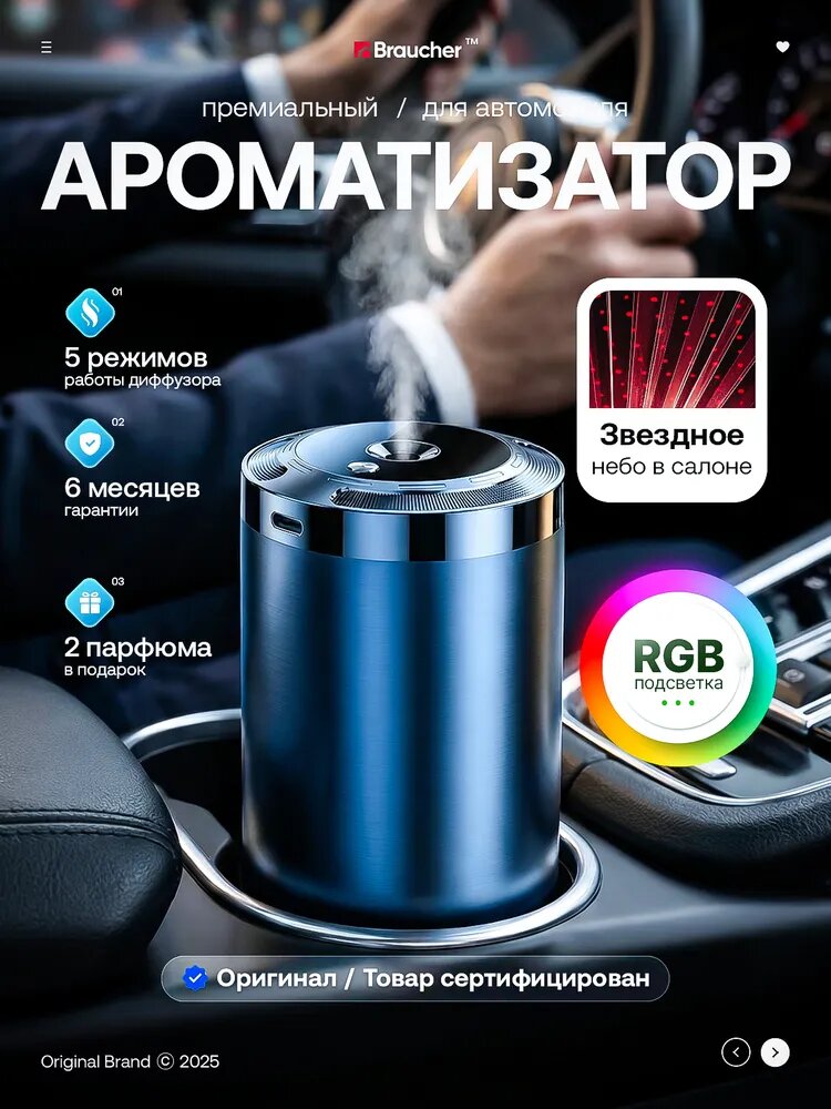 Ароматизатор для автомобиля автоматический с двумя ароматами