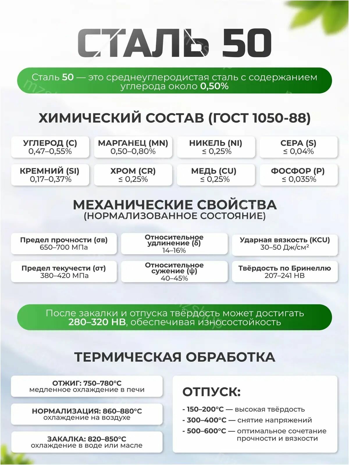 Набор секаторов премиум — фото 1
