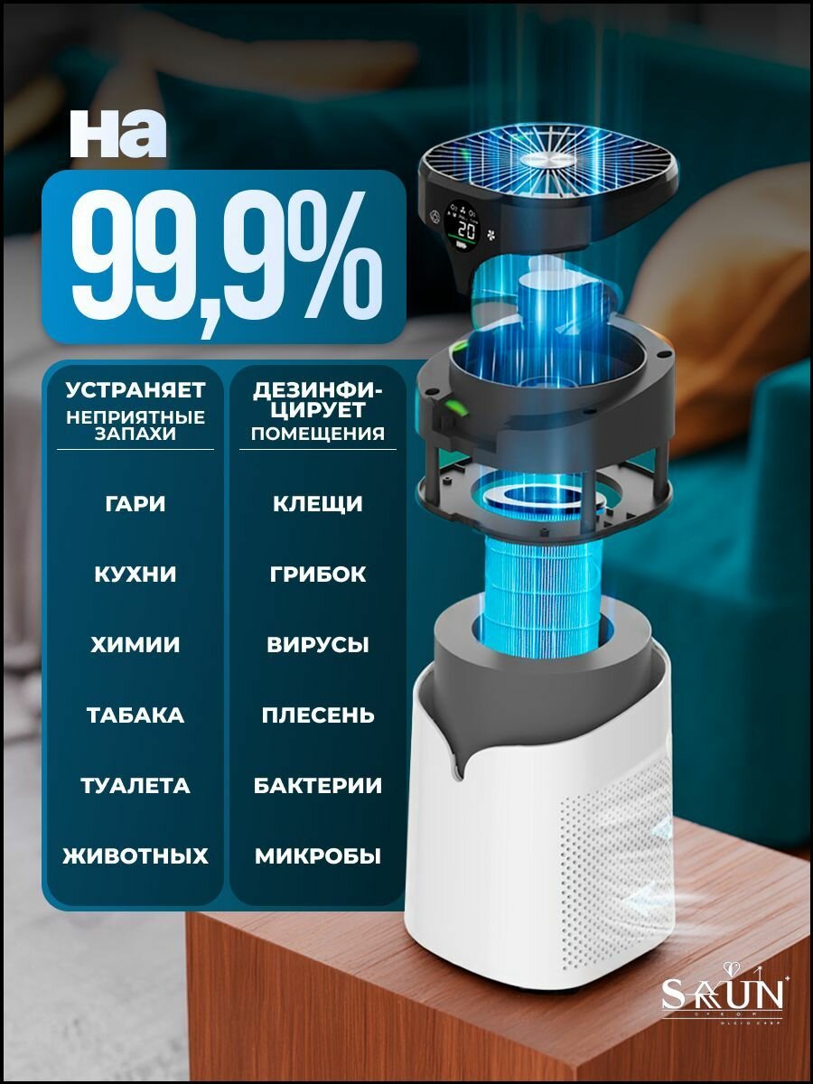 Очиститель воздуха, озонатор