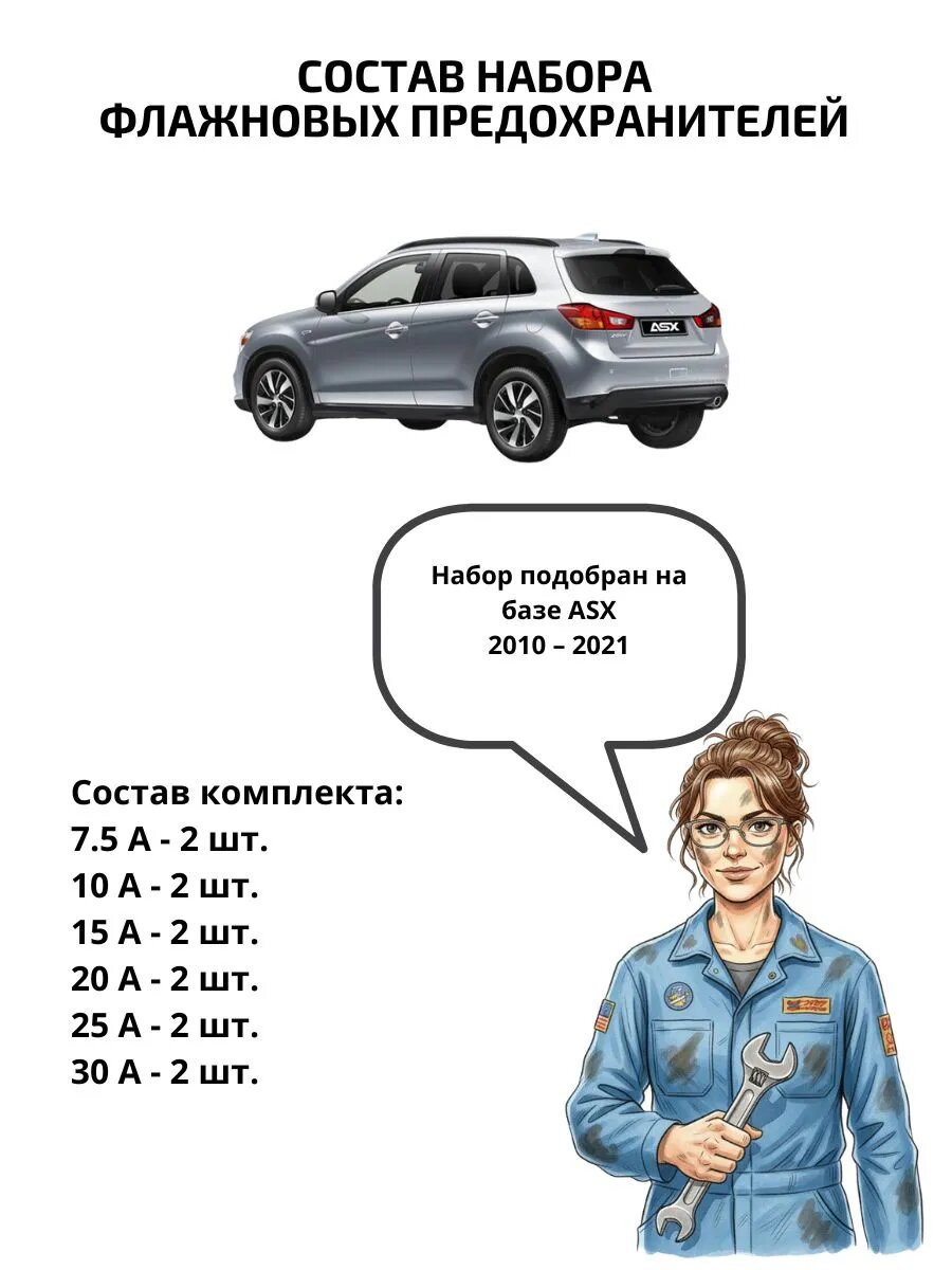 Набор предохранителей для Mitsubishi ASX, 12 шт, флажковые предохранители — фото 1