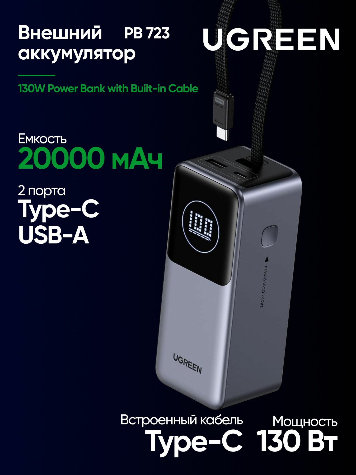 Аккумулятор внешний UGREEN PB723, 20000mAh, серый (с встроенным кабелем)