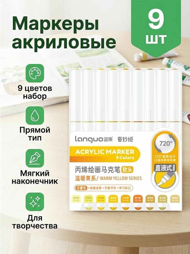 Набор маркеров
