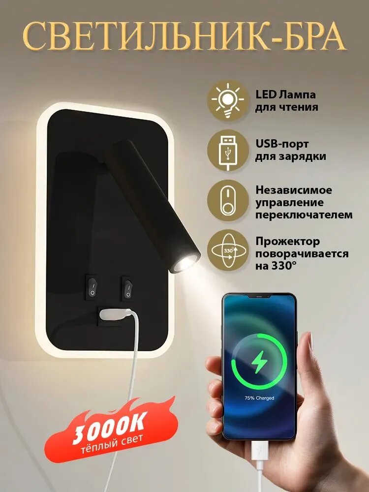 Светильник Ping, настенный, LED, черный матовый, с USB-портом