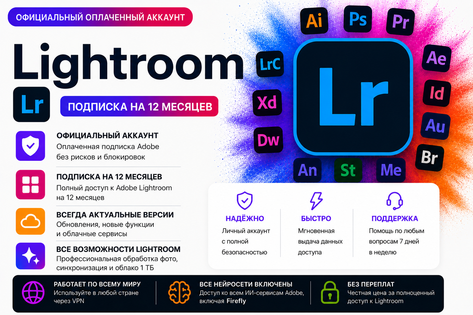 Adobe LightRoom готовый оплаченный аккаунт с подпиской на 12 месяцев, нейросети Nano Banana и др, 4к кредитов