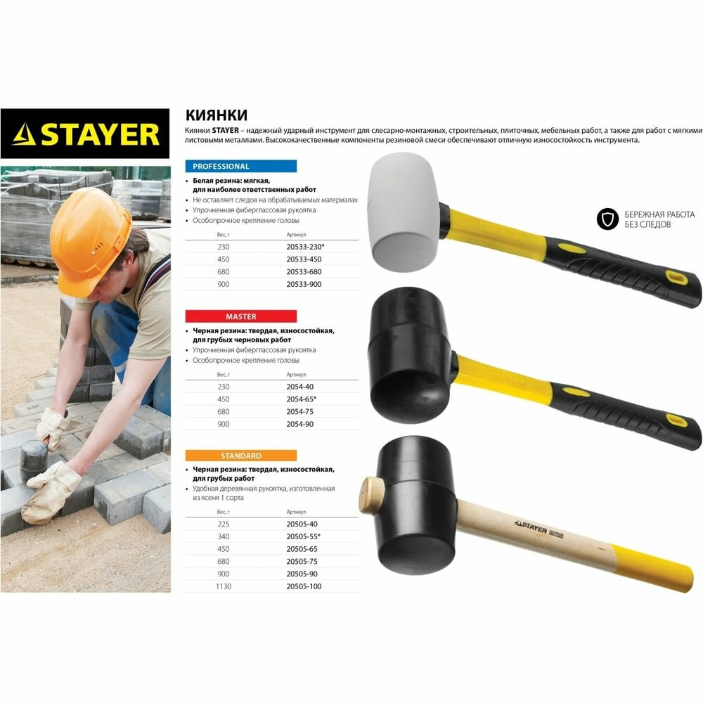Чёрная резиновая киянка STAYER 450 г 2054-65 — фото 1