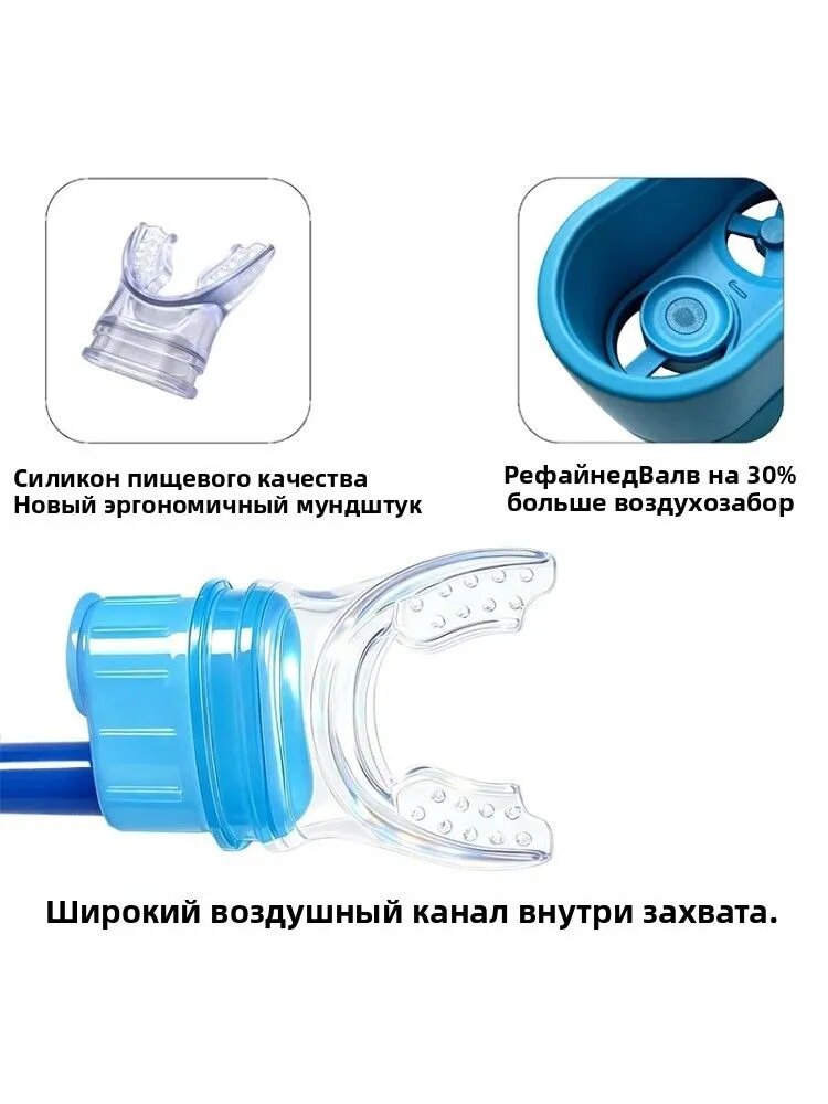 Набор для снорклинга — фото 1