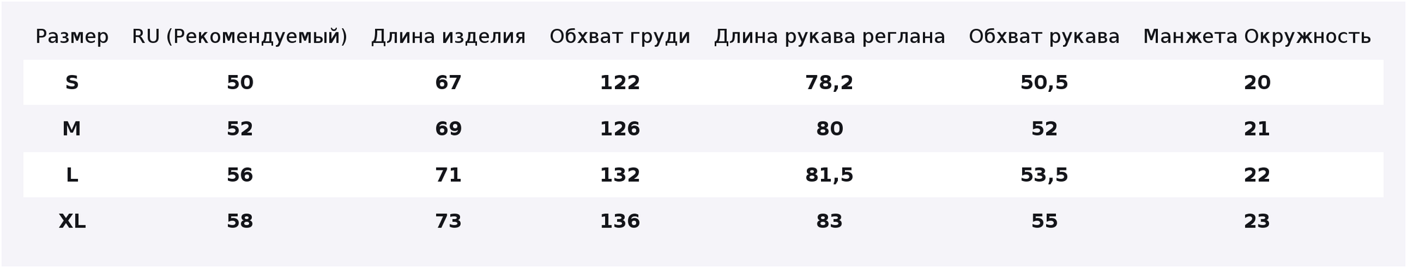 Куртка , размер M, хаки — фото 1