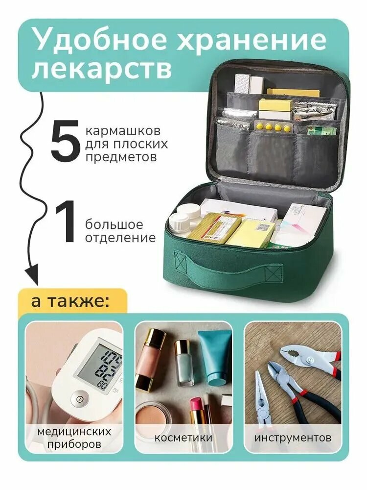 Походная аптечка — фото 1
