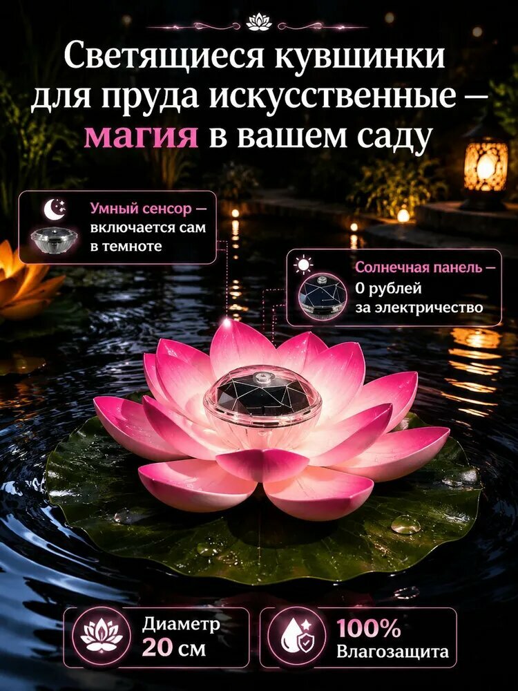 Фигурка садовая