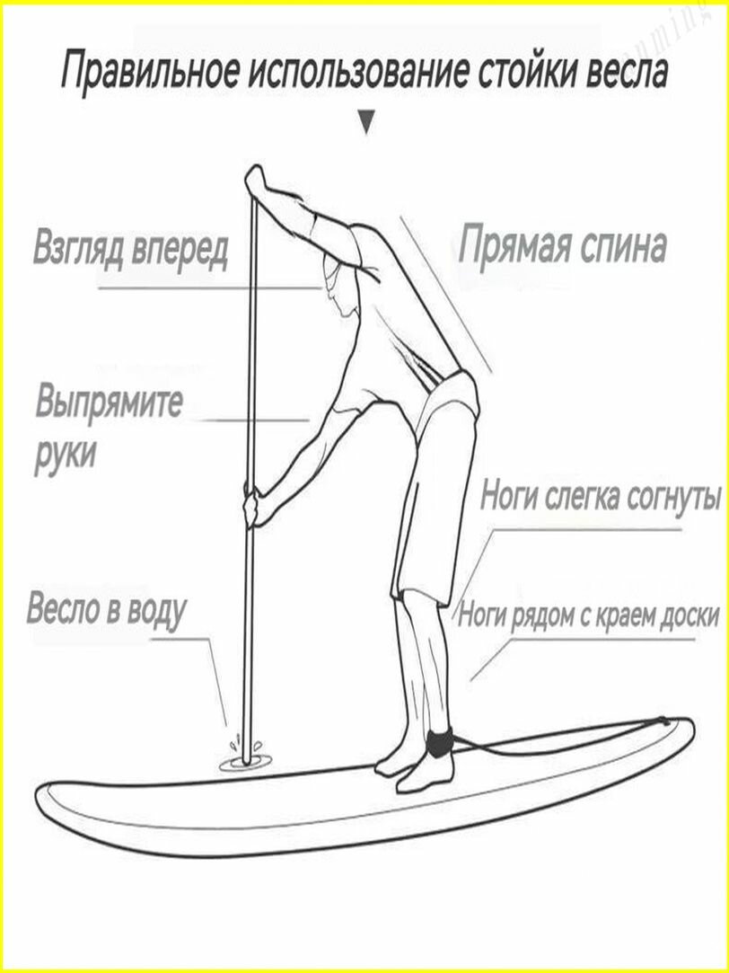 SUP-доска275 см — фото 1