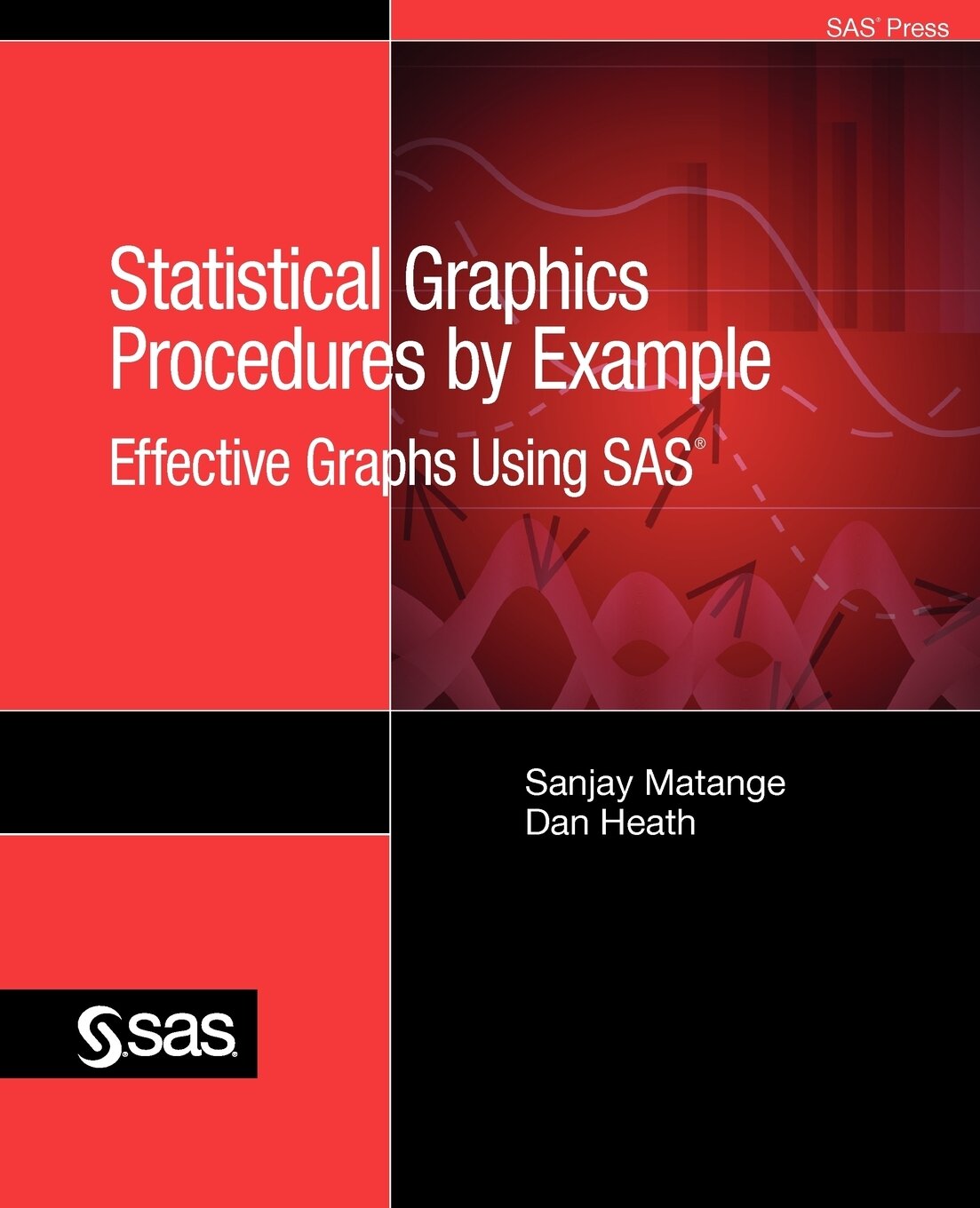 Statistical Graphics Procedures by Example. Effective Graphs Using SAS — фото 1