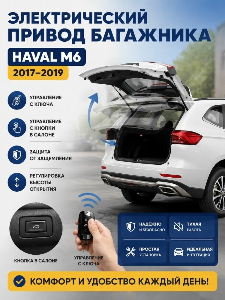 Задняя дверь Haval M6 с электроприводом, модели 17-19