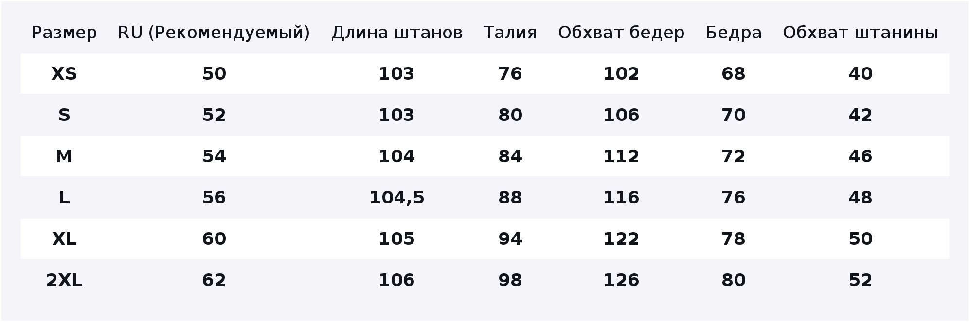 Джинсы классические MINDERROR, размер L, синий — фото 1