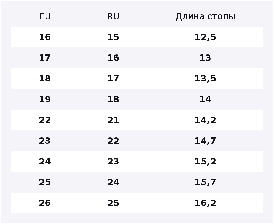 Степки EBMINI, размер EU 22 стопа (14,2CM), бежевый — фото 1