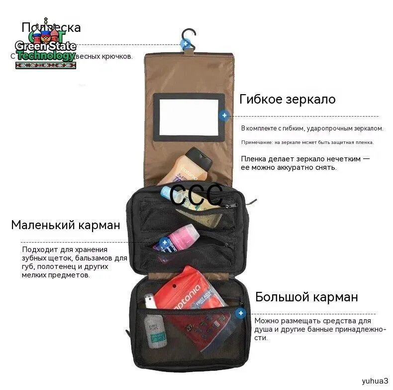 Органайзер для туристического стола