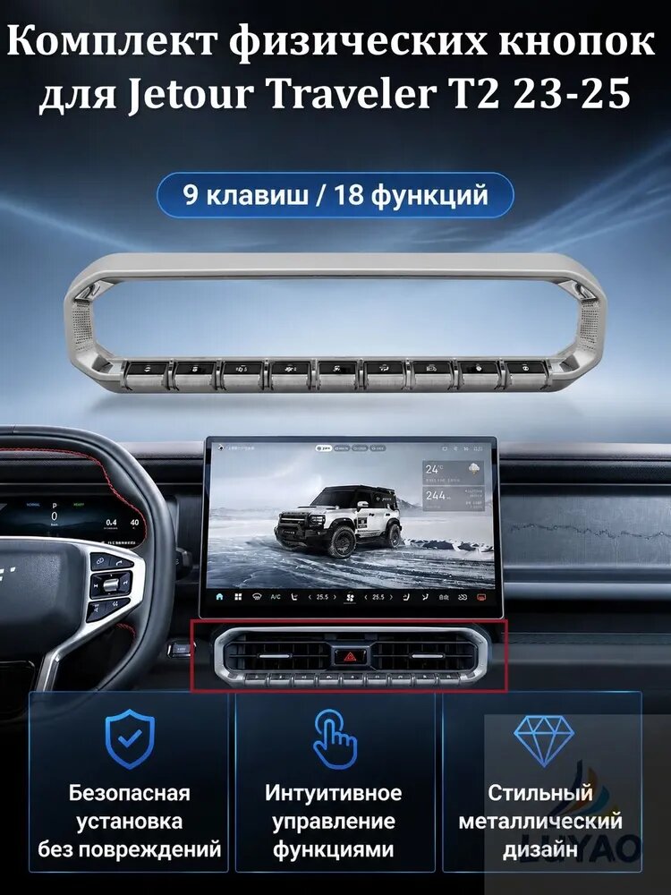Комплект физических кнопок дляJetour Traveler T2 2023 - 2025, 9 кнопок с 18 функциями, установка без повреждения проводки, серебристый