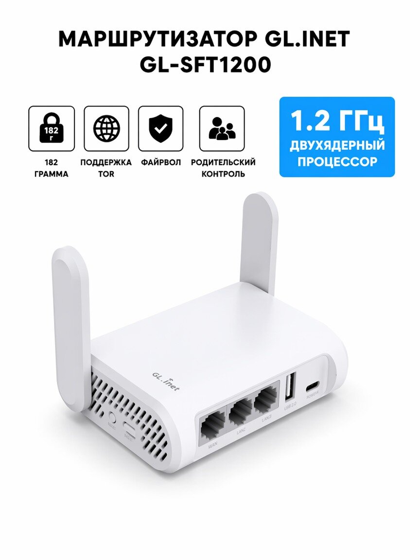 GL.INET GL-SFT1200 Opal AC1200 портативный маршрутизатор OpenWRT, гигабитный порт, питание Tor и Type-C